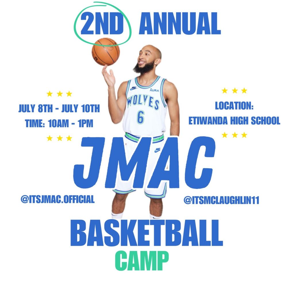 Programs – Prodigy Athletic Institute